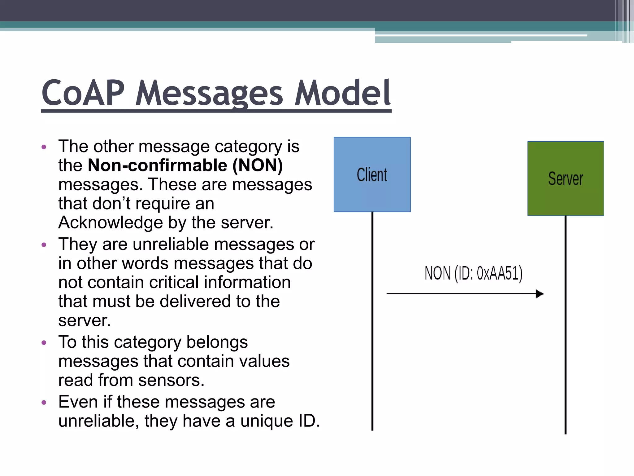 CoAP protocol -Internet of Things(iot) | PPT