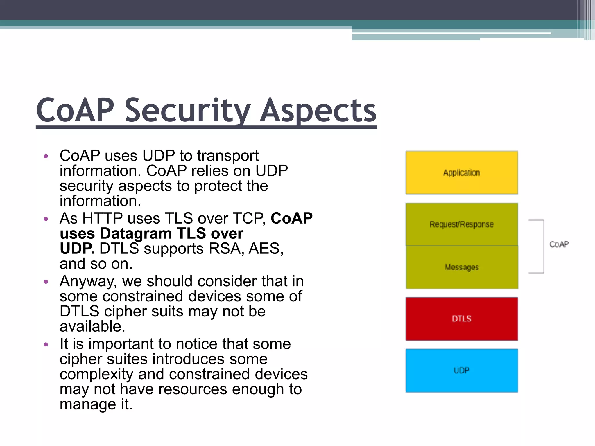 CoAP protocol -Internet of Things(iot) | PPTX