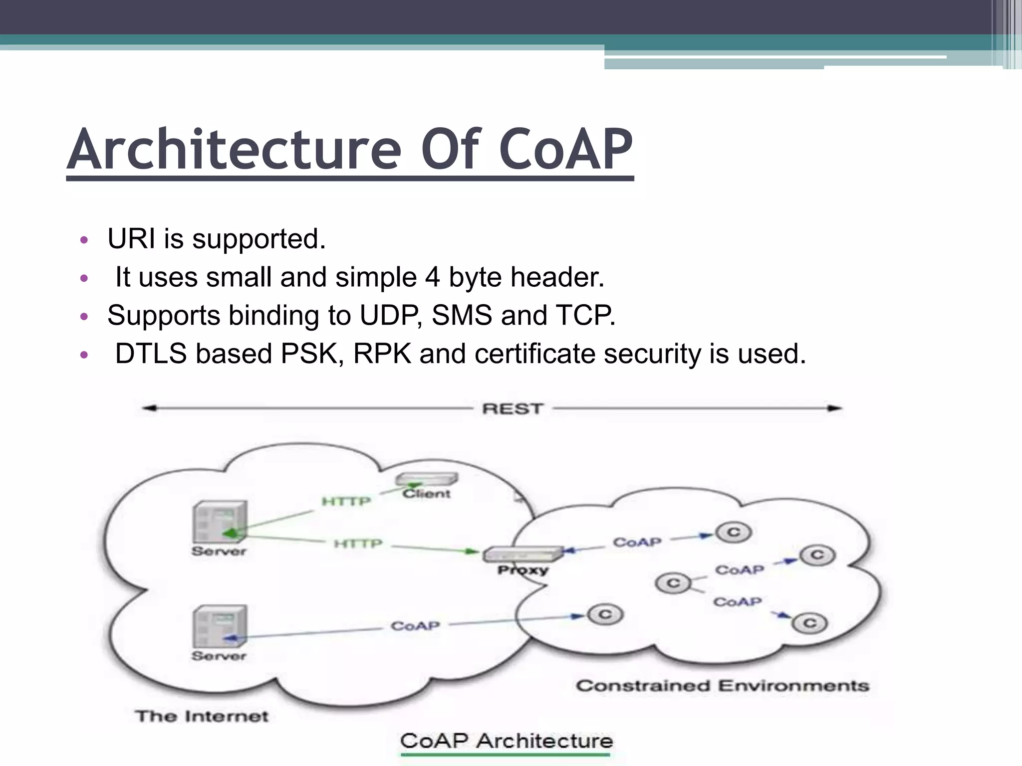 CoAP protocol -Internet of Things(iot) | PPTX
