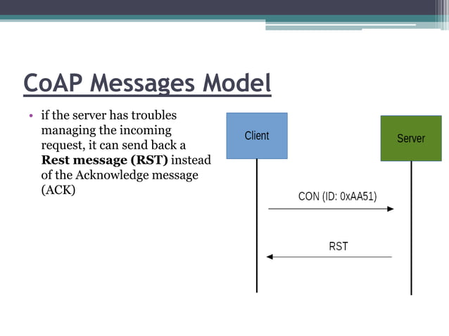 CoAP protocol -Internet of Things(iot) | PPTX | Internet | Computing
