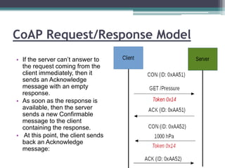 CoAP protocol -Internet of Things(iot) | PPTX