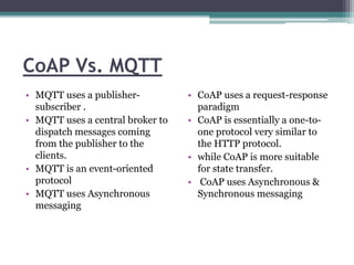 CoAP protocol -Internet of Things(iot) | PPTX