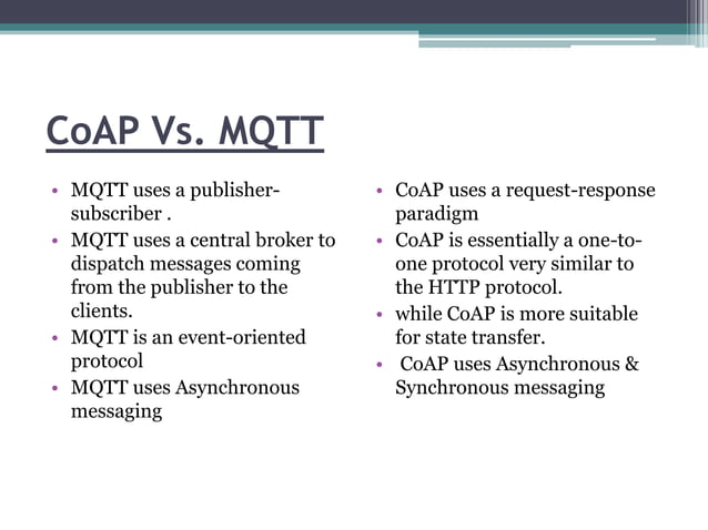 CoAP protocol -Internet of Things(iot) | PPTX | Internet | Computing