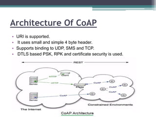 CoAP protocol -Internet of Things(iot) | PPTX