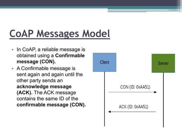 Coap Protocol Internet Of Thingsiot Pptx Internet Computing
