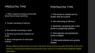 Coa pathophysiology | PPTX