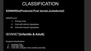 Coa pathophysiology | PPTX