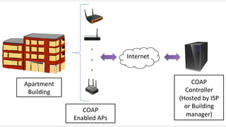CoAP & HTTP Presentation.pdf