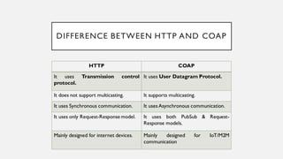 CoAP & HTTP Presentation.pdf