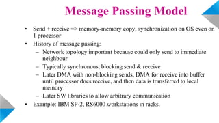 Introduction to parallel processing | PPTX