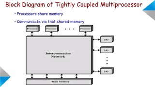 Introduction to parallel processing | PPTX