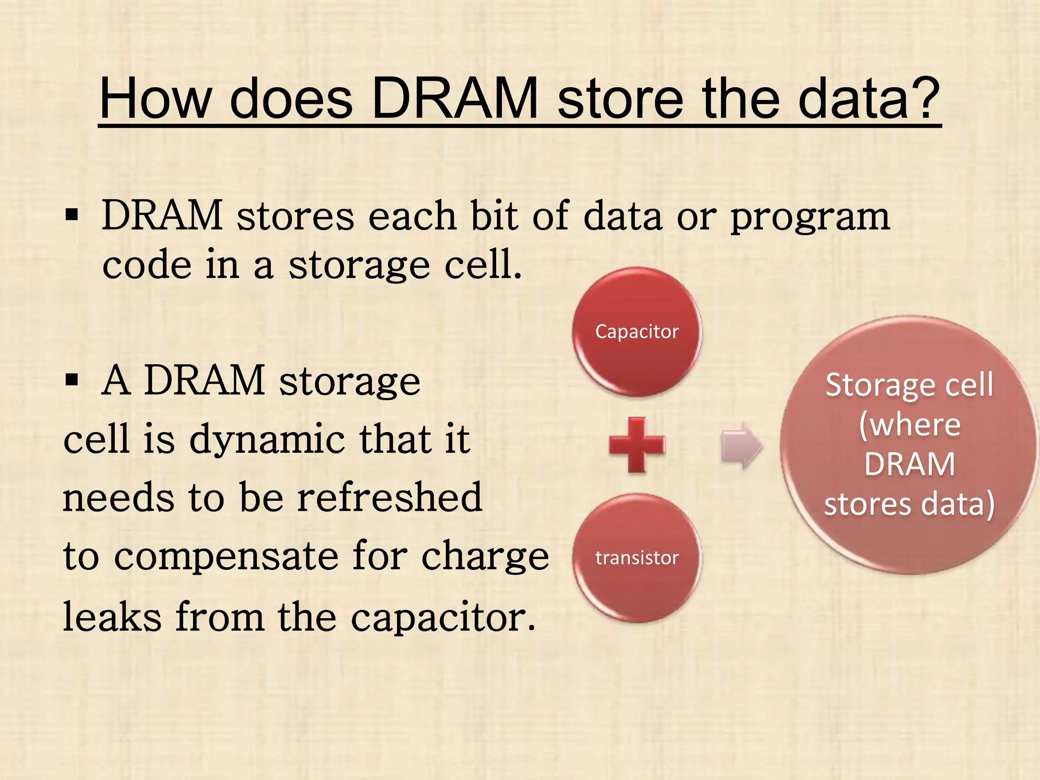 RAM/ROM and its TYPES | PPTX | Data Storage and Warehousing | Computing