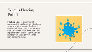 computer organisation algorithm power point presentation | PPT