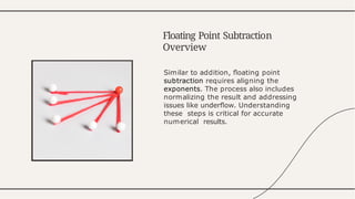 computer organisation algorithm power point presentation | PPT