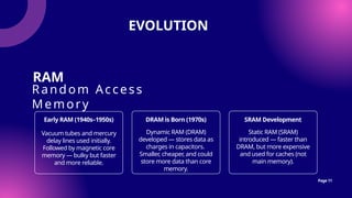 Computer Memory Architecture and Evolution | PPTX