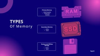 Computer Memory Architecture and Evolution | PPT