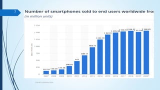 COMPUTER ORGANIZATION AND ARCHITECTURE | PPTX