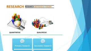 Quantitative and Qualitative Research In Architecture | PDF