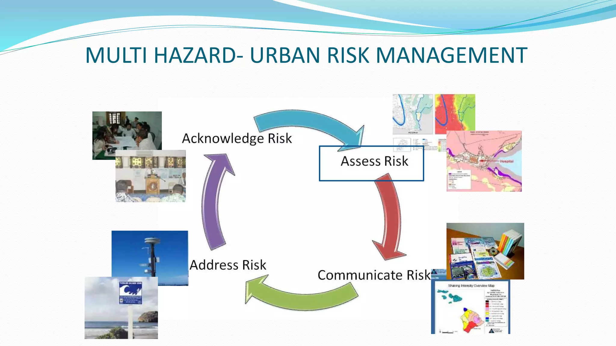 Research model of Multi Hazard Risk Management- Dehradun | PPTX