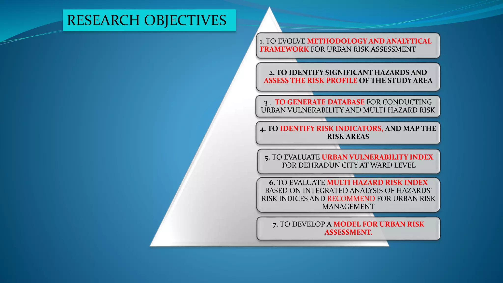 Research model of Multi Hazard Risk Management- Dehradun | PPTX