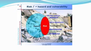 Research model of Multi Hazard Risk Management- Dehradun | PPTX | Civil ...