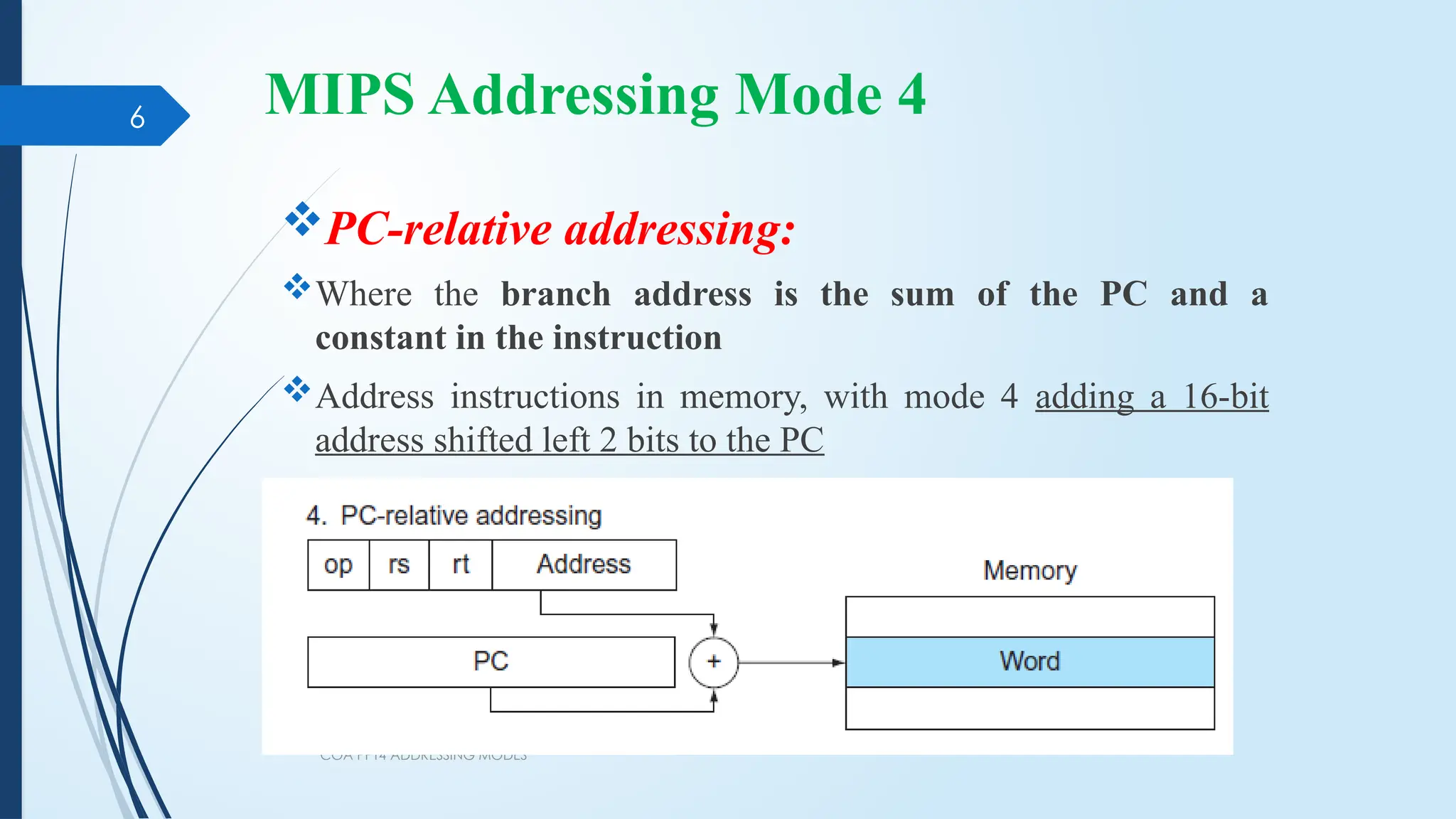 Coa Presentation 4 Addressing Modes Pptx