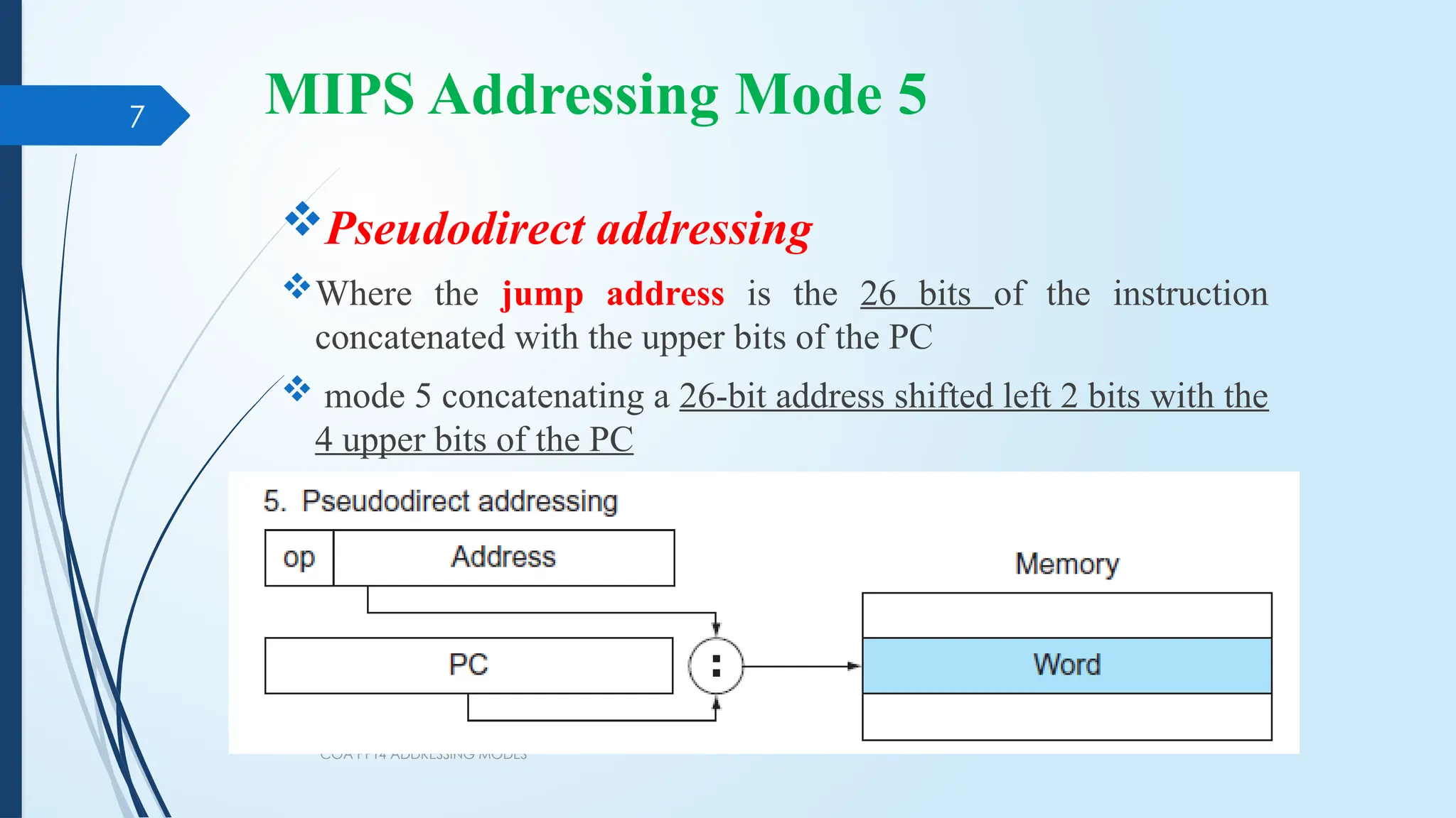 COA Presentation 4 ADDRESSING MODES.pptx