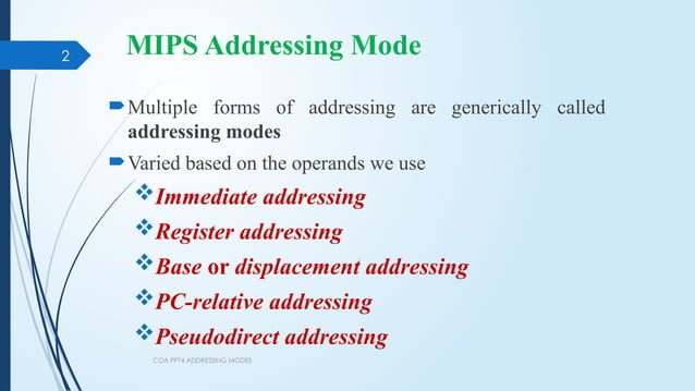 COA Presentation 4 ADDRESSING MODES.pptx