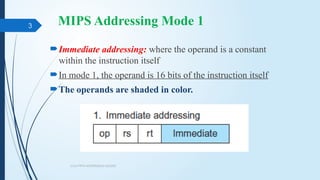 COA Presentation 4 ADDRESSING MODES.pptx
