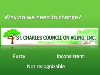 COA presentation | PPTX