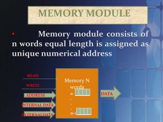 INTERCONNECTION STRUCTURE | PPTX