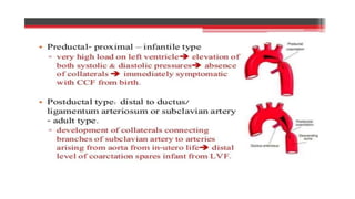 COA PRESENTATION.pptx