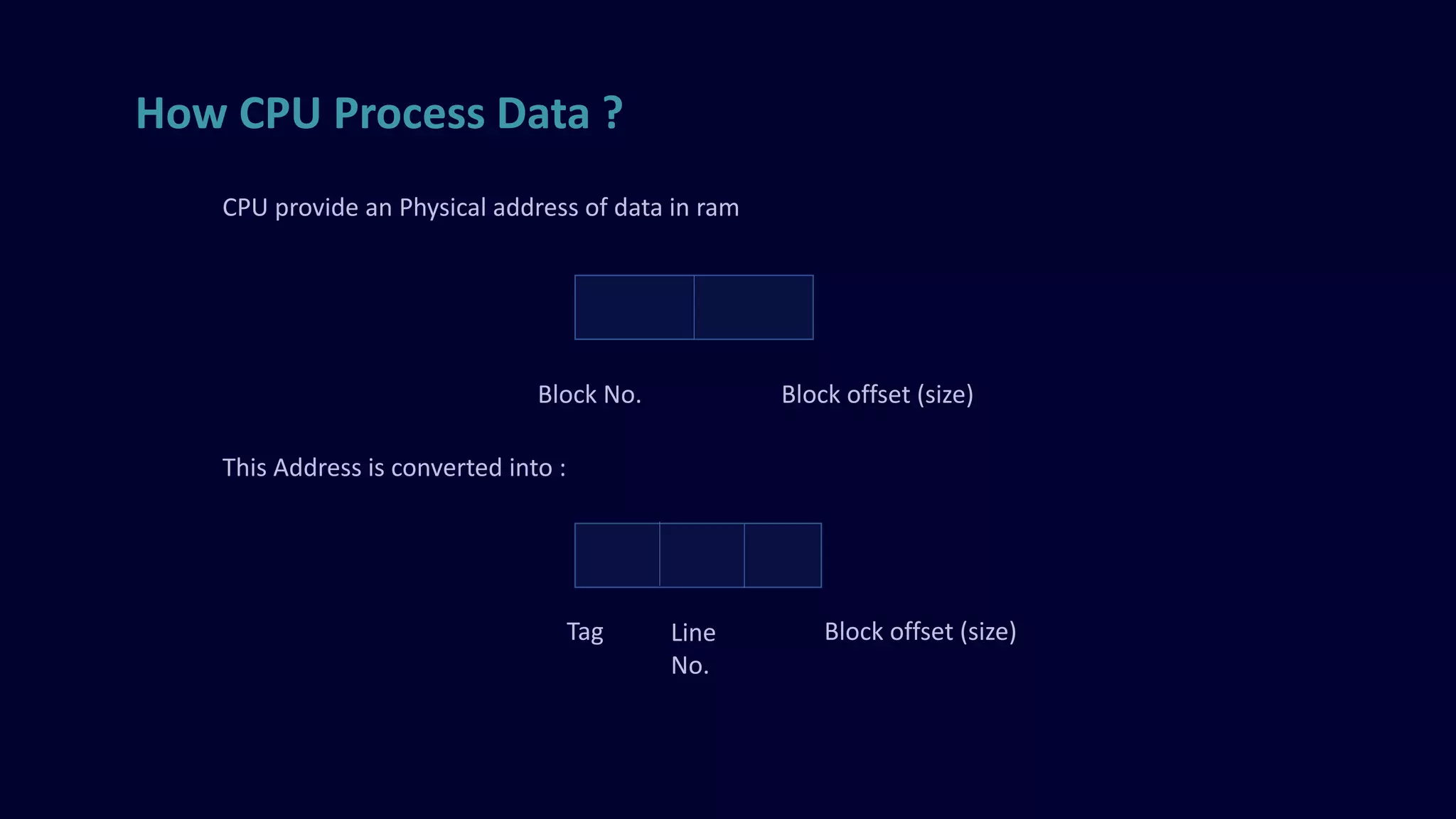 Coa presentation.pptx