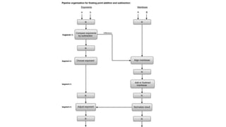 COA PRESENTATION..pptx