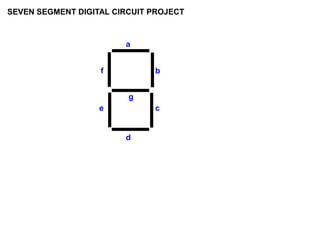 Coa presentation2 | PPT