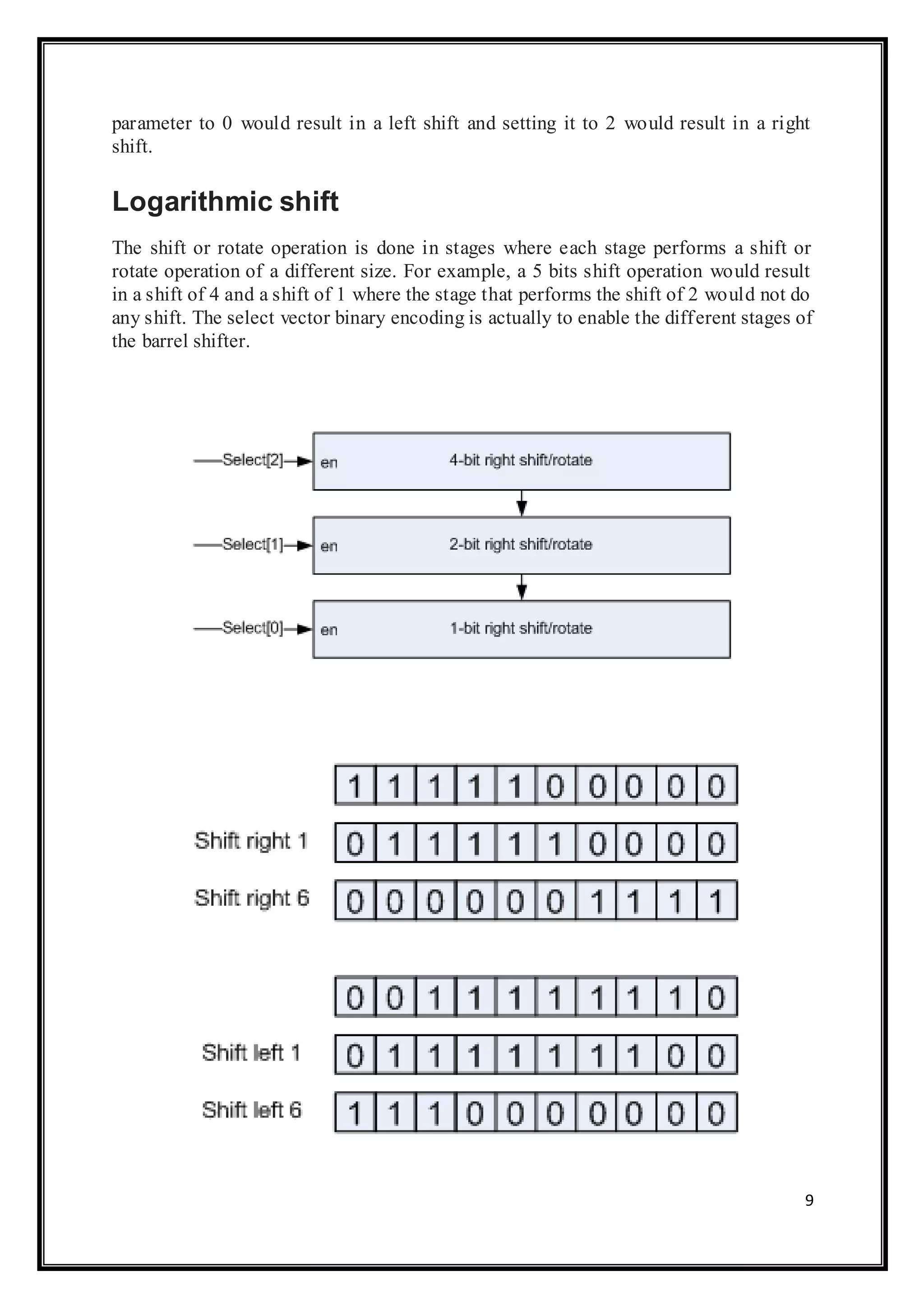A Computers Architecture project on Barrel shifters | DOCX ...