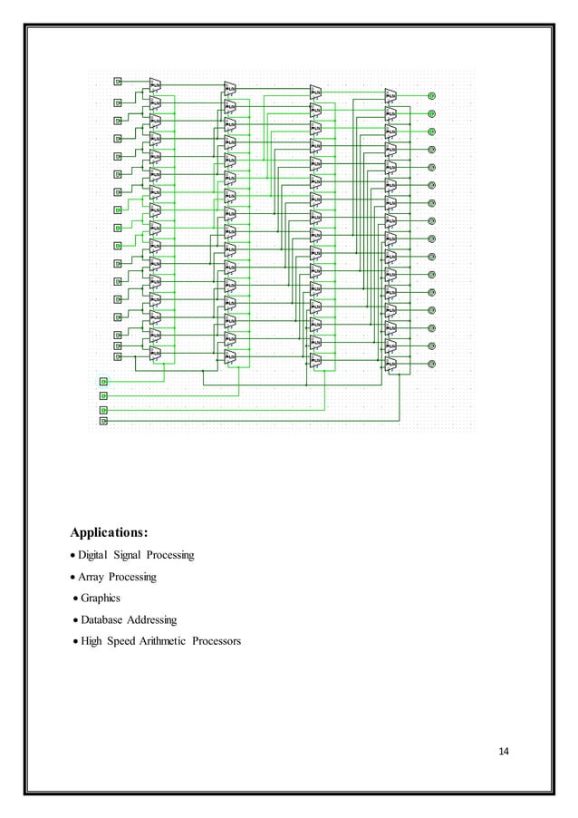A Computers Architecture project on Barrel shifters | PDF