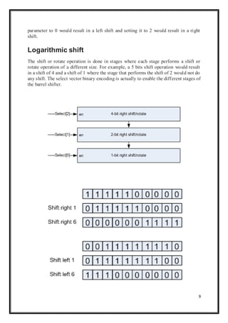 A Computers Architecture project on Barrel shifters | DOCX ...