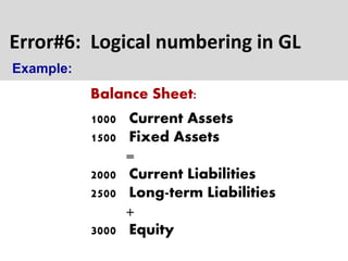 Chart of Accounts - Problems | PPTX