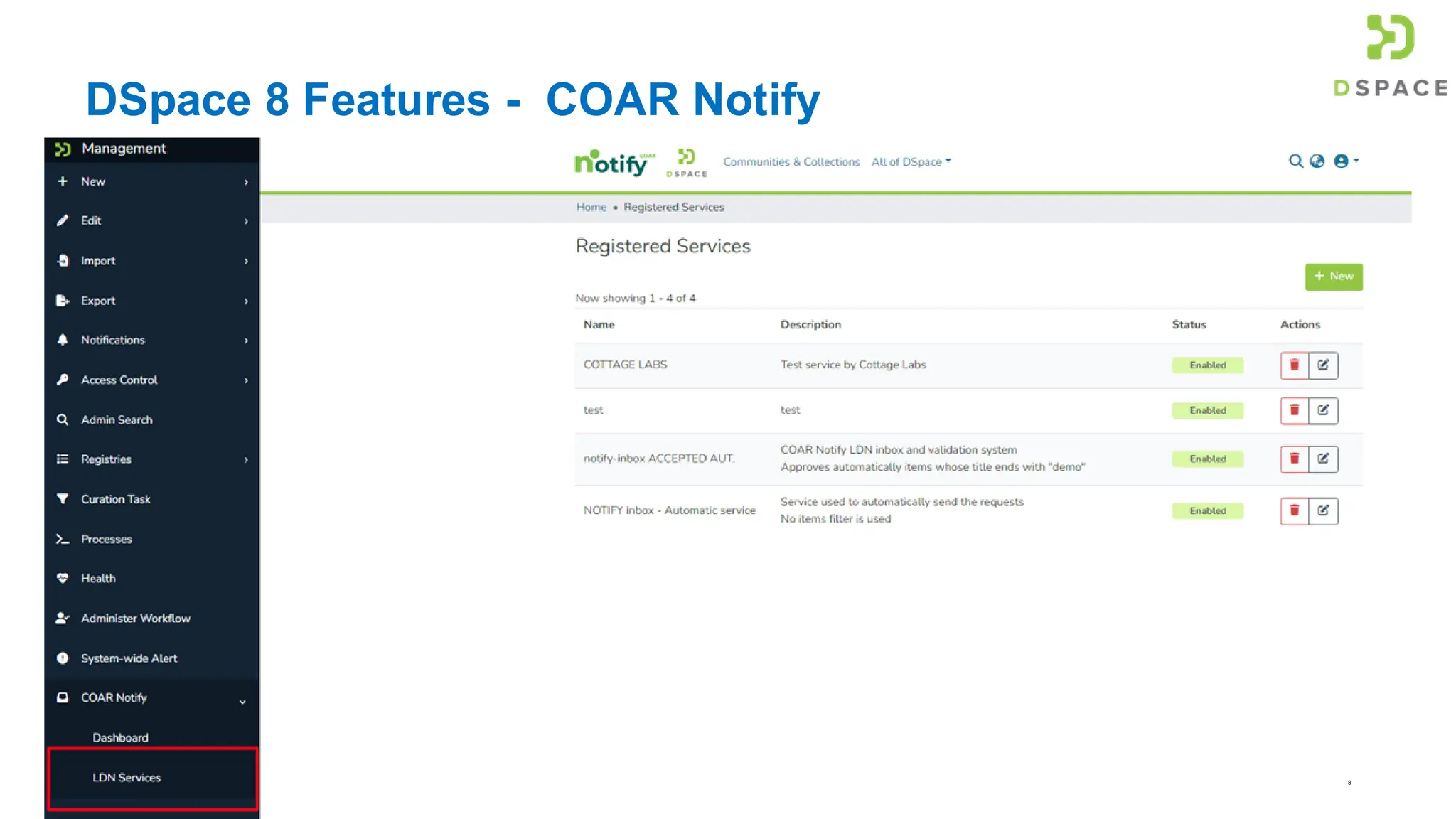 COAR NOTIFY features in DSpace 7 8 and the future 2024 | PPT