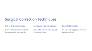 Coarctation-of-the-Aorta-A-Comprehensive-Guide.pptx