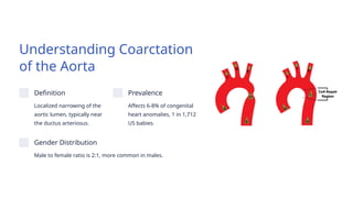 Coarctation-of-the-Aorta-A-Comprehensive-Guide.pptx