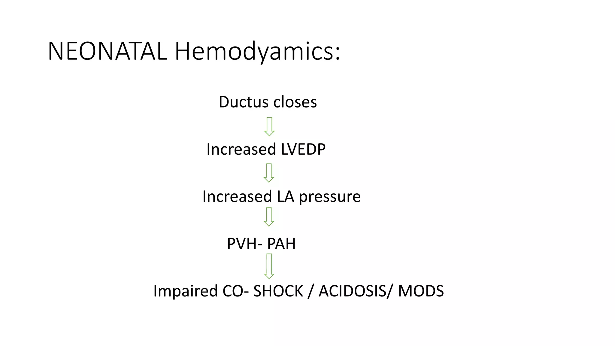 Coarctation of aorta.pptx