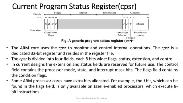 Computer organization & ARM microcontrollers module 3 PPT | PPT