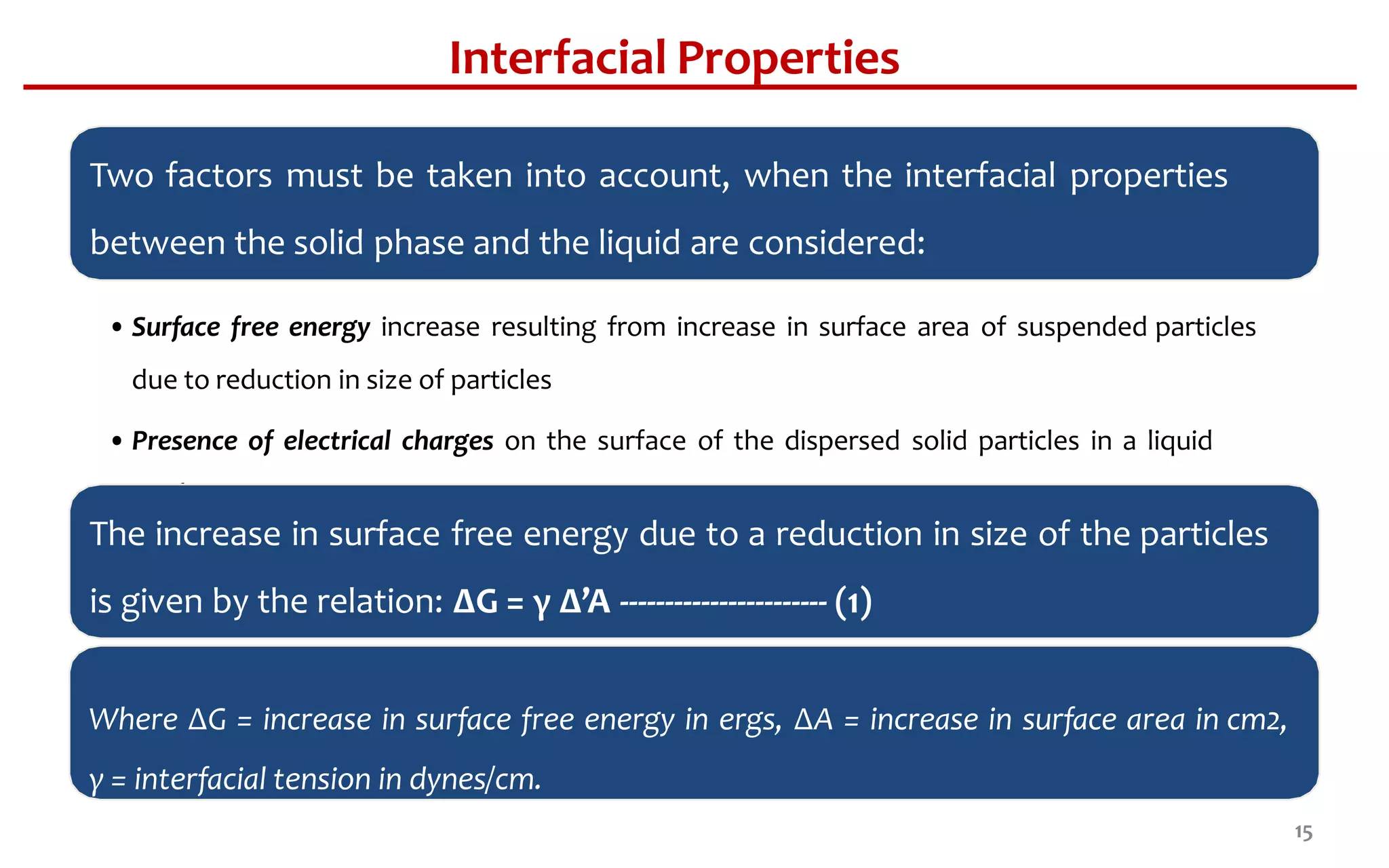 coarse-dispersions-suspension.pptx