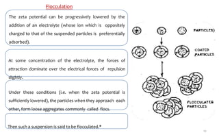 coarse-dispersions-suspension.pptx