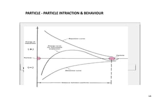 coarse-dispersions-suspension.pptx