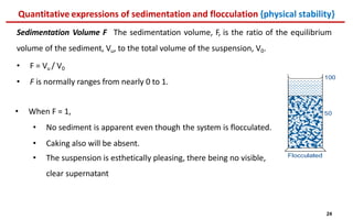 coarse-dispersions-suspension.pptx