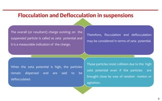 coarse-dispersions-suspension.pptx
