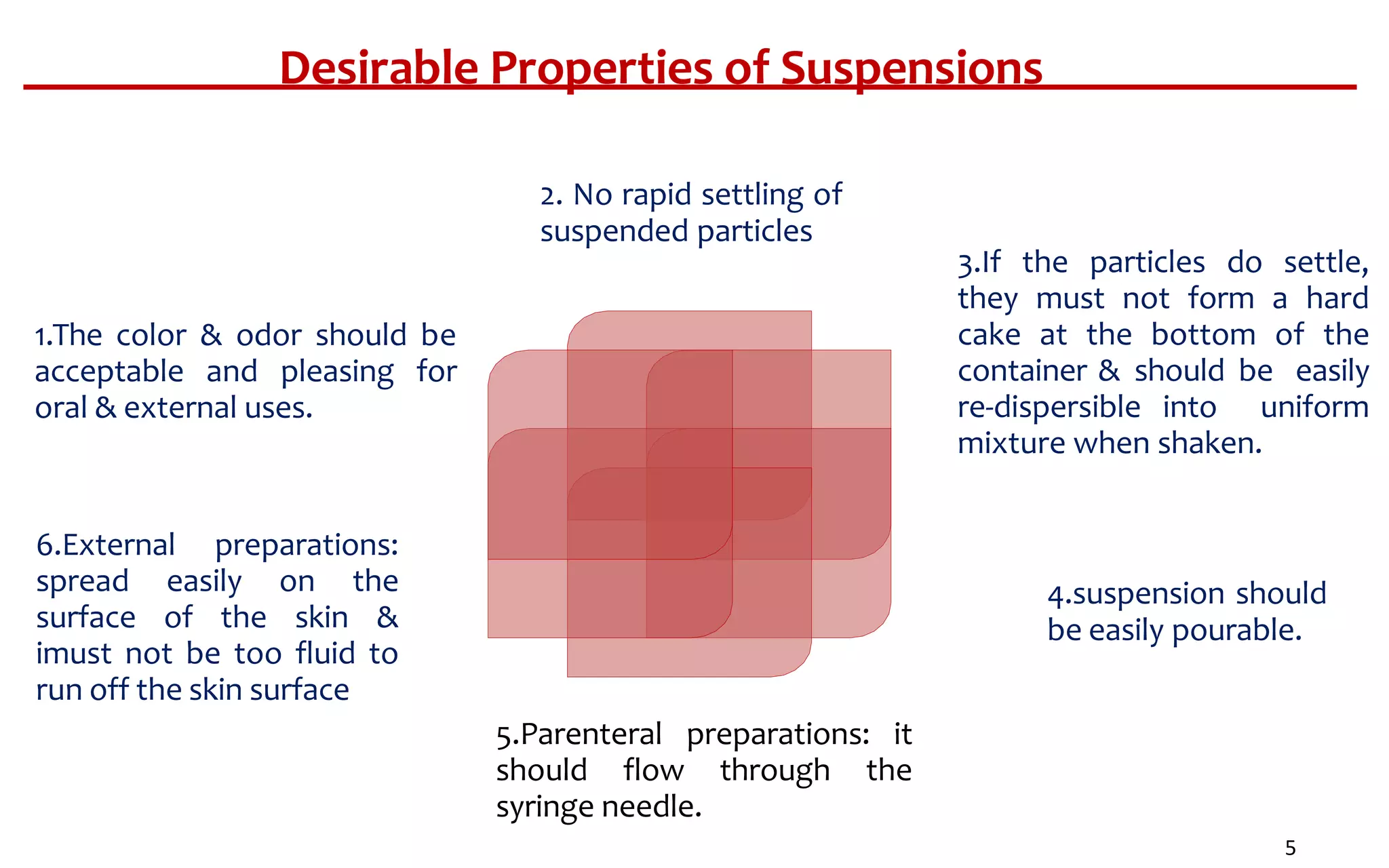 coarse-dispersions-suspension.pptx